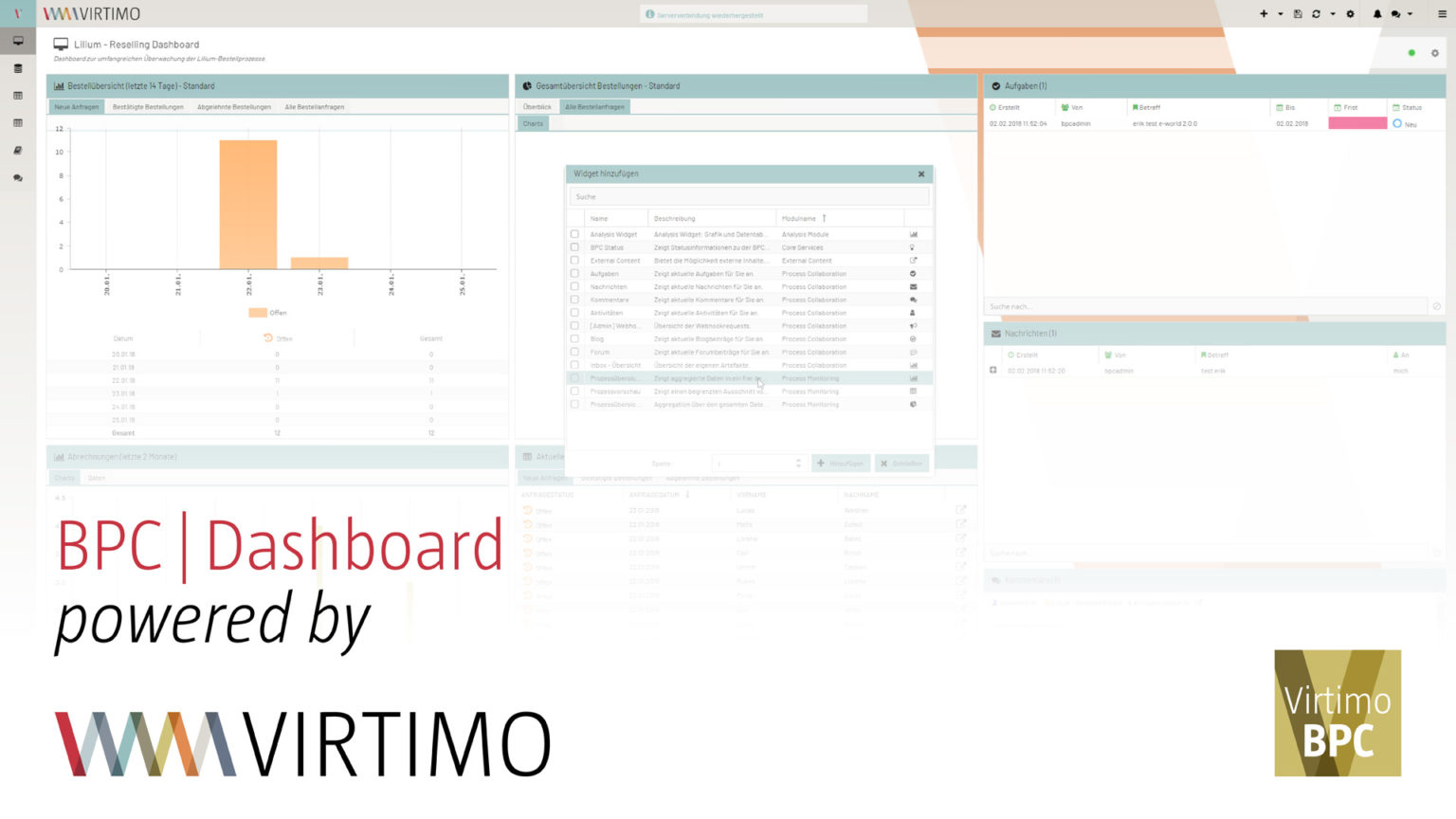 NEUES feature release INUBIT BPM 7.4 | summer 2020 | Virtimo AG