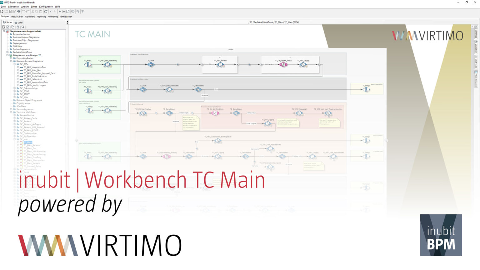 NEUES feature release INUBIT BPM 7.4 | summer 2020 | Virtimo AG