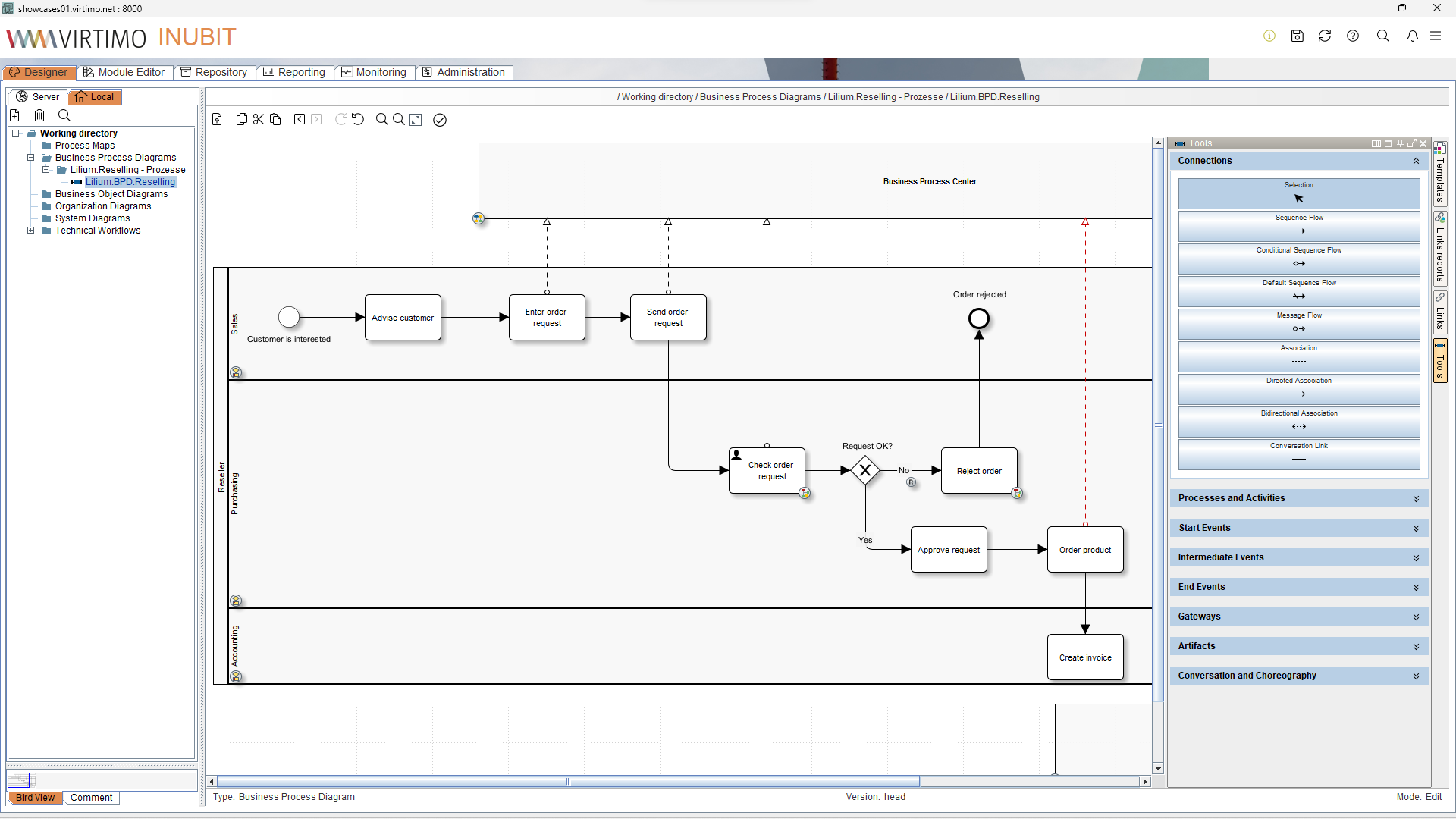 INUBIT: The Flexible Integration Software by Virtimo.
